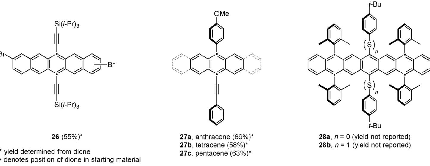 Substituted acenes 26-28 synthesized via the