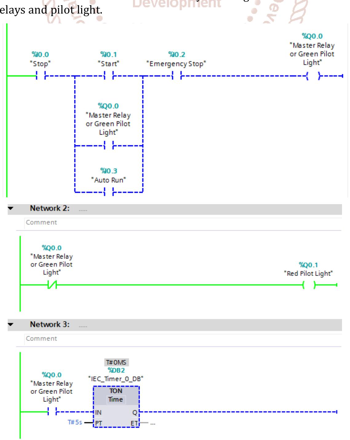 Figure 8 - Simulation of Automatic Water Level Control