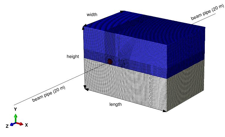 Isotropic view of the 3d fe abaqus model with mesh turned