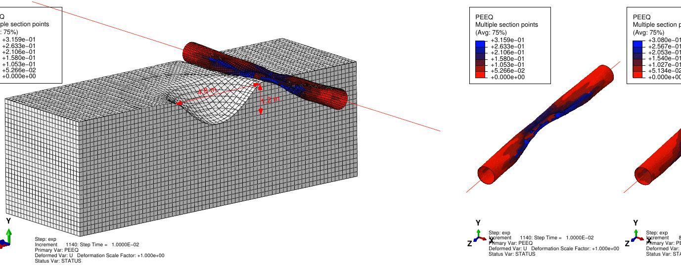 Figure 12 - from Numerical Simulation of a Subsea Pipeline