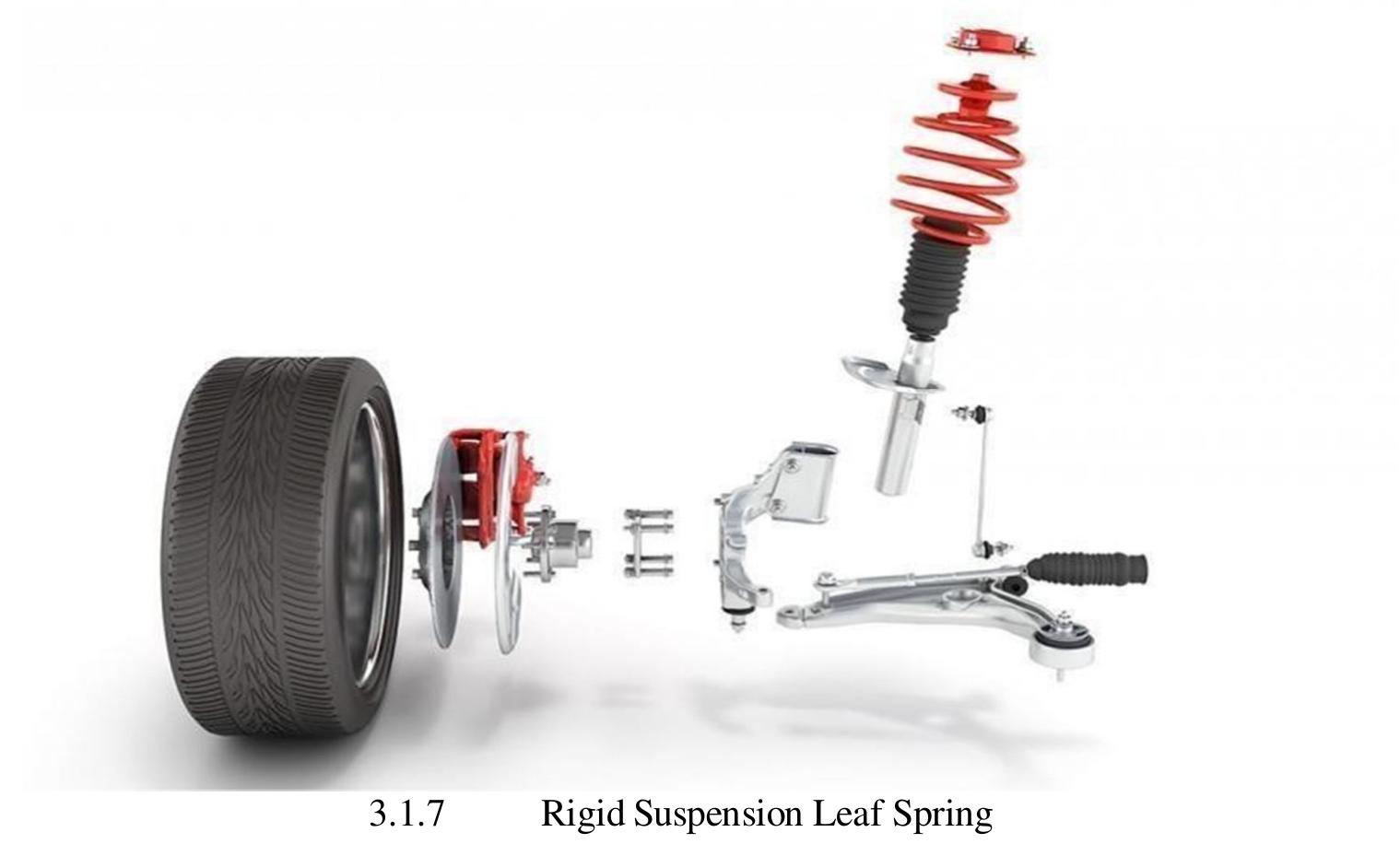 (PDF) Mathematical Modelling and Simulation of Suspension System in ...