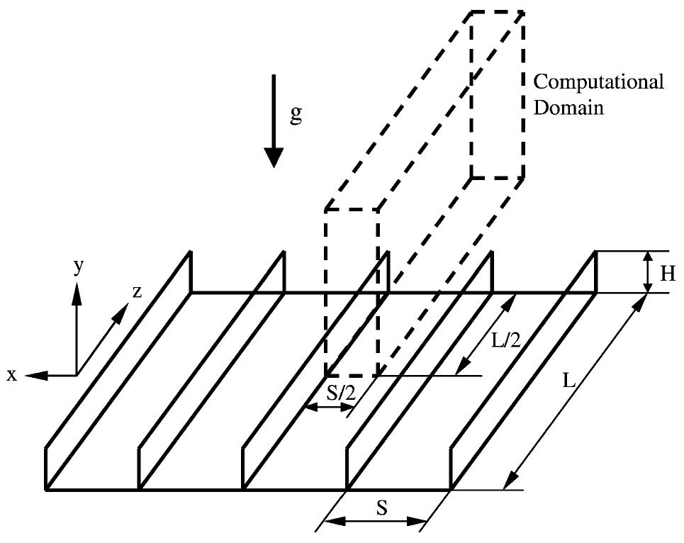 Schematic drawing of the fin array under investiga- tion. a