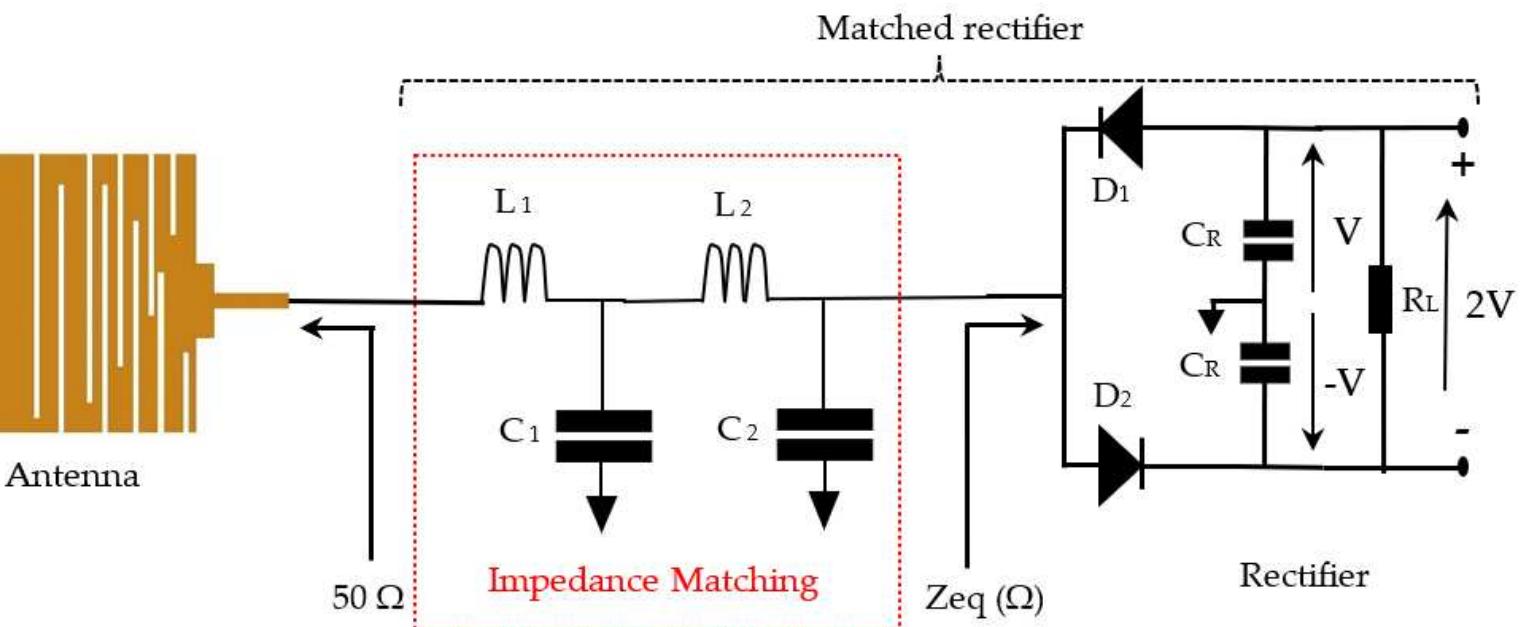 Rectenna circuit with ideal impedance matching, d;, d2: