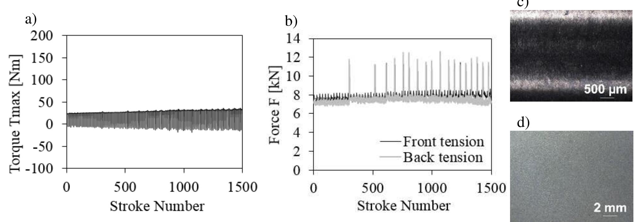 Figure 7 - A Study on DLC Tool Coating for Deep Drawing and