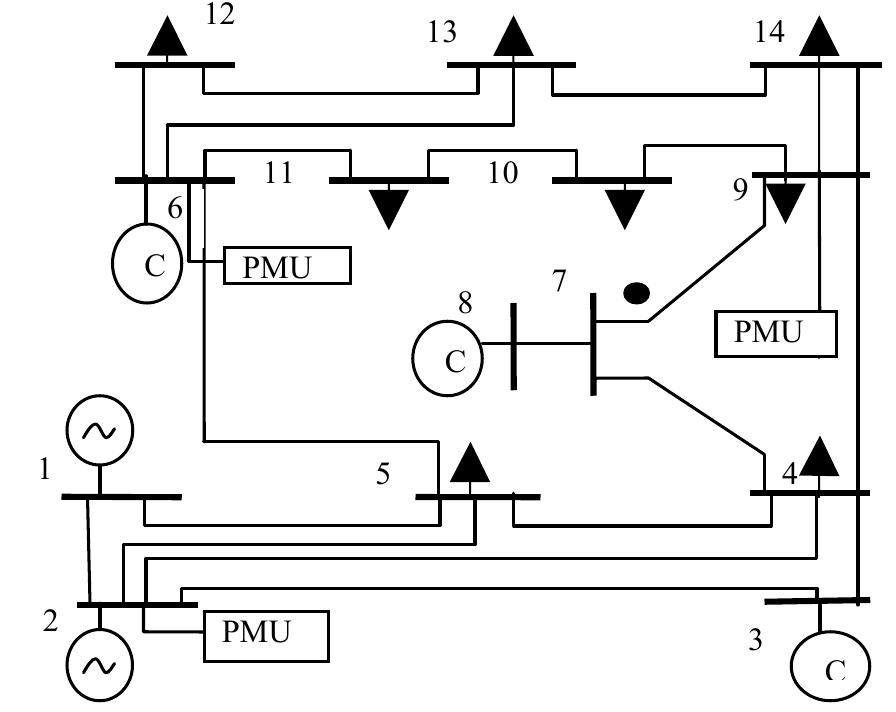Single line diagram of 14-bus system with pmu allocation