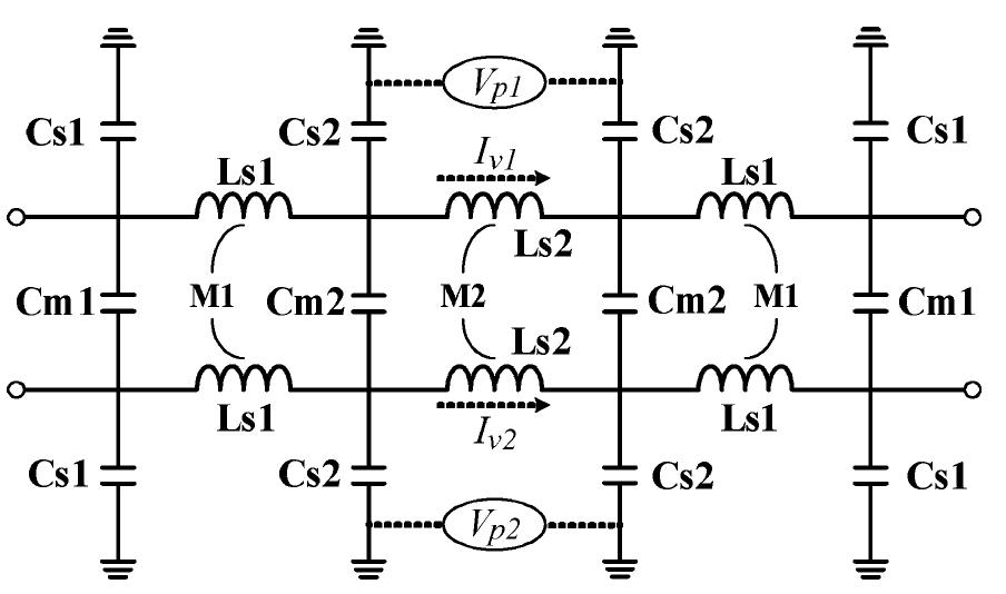 Equivalent circuit model of coupled-via structures. fig. 2.