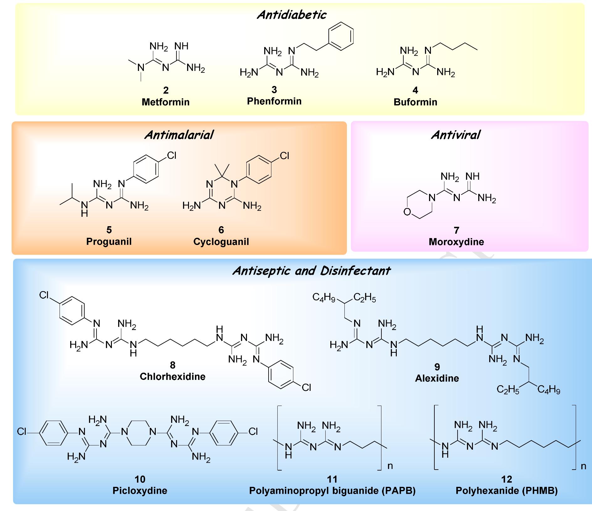 Drugs having biguanide as pharmacophore. the first crystal