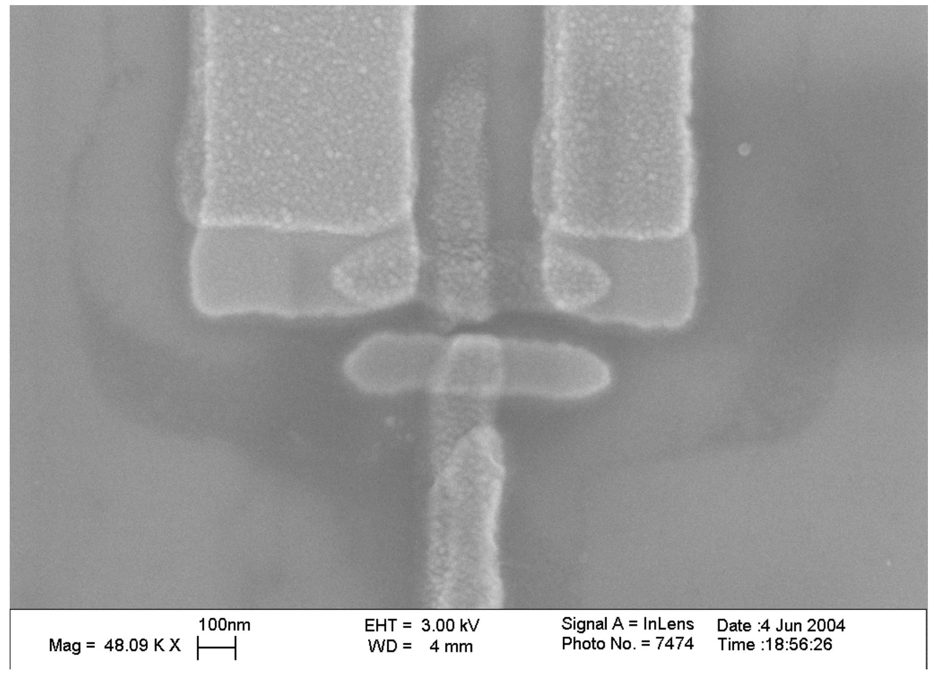 Figure 30 - Spin-valve effect in