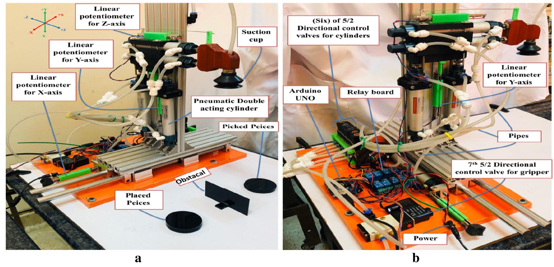 Called linear potentiometer. the final form of mechanical