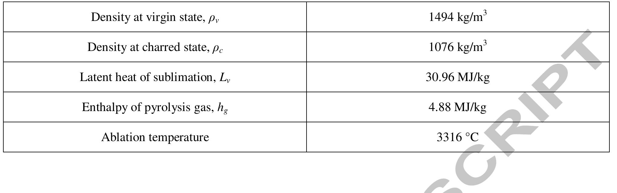 Directional electrical conductivity of cfrp composite