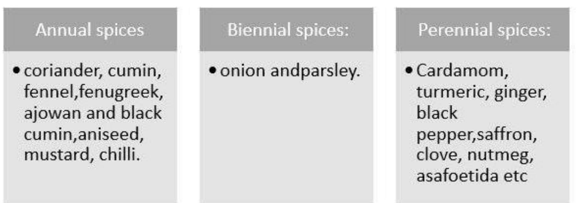Spices classification based on the life cycle the life cycle