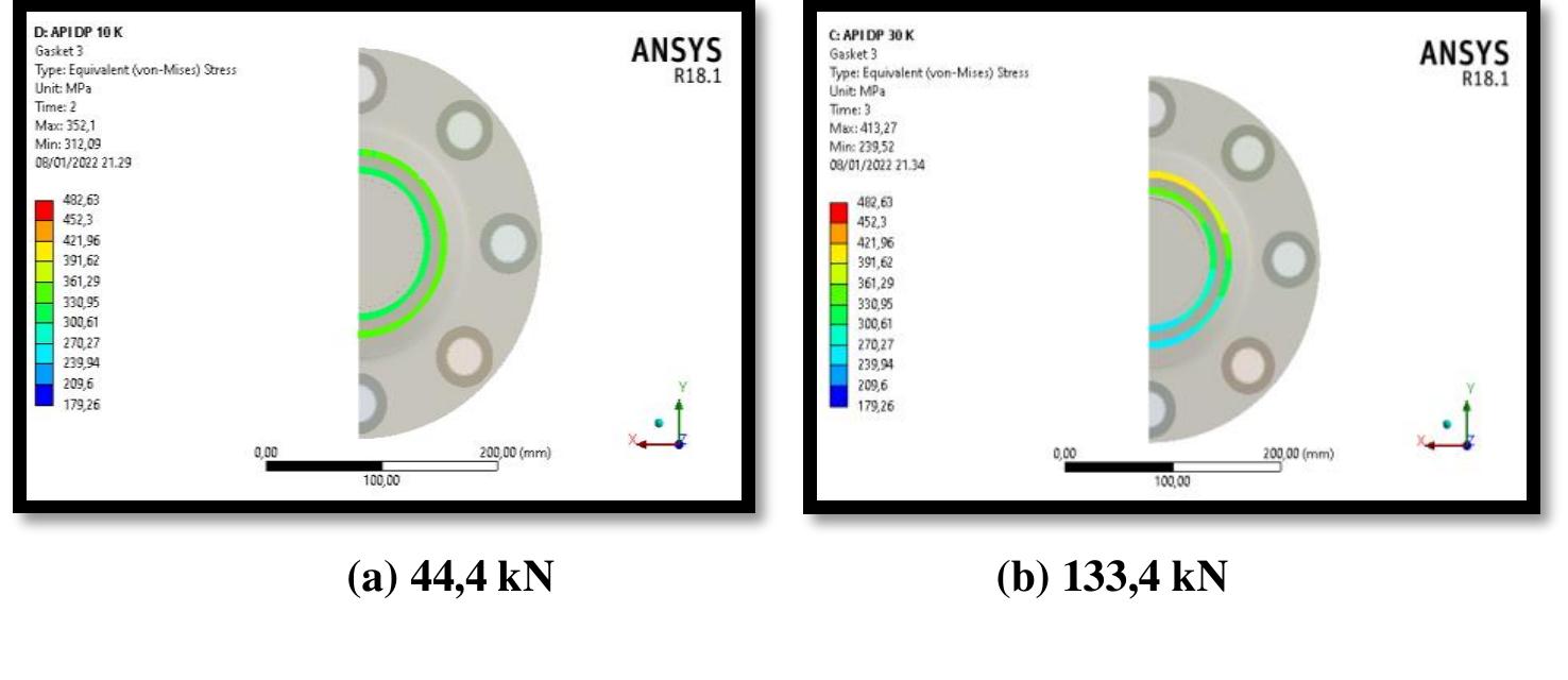 Figure 12 - ANALYSIS OF BOLTED-FLANGE JOINT USING FINITE