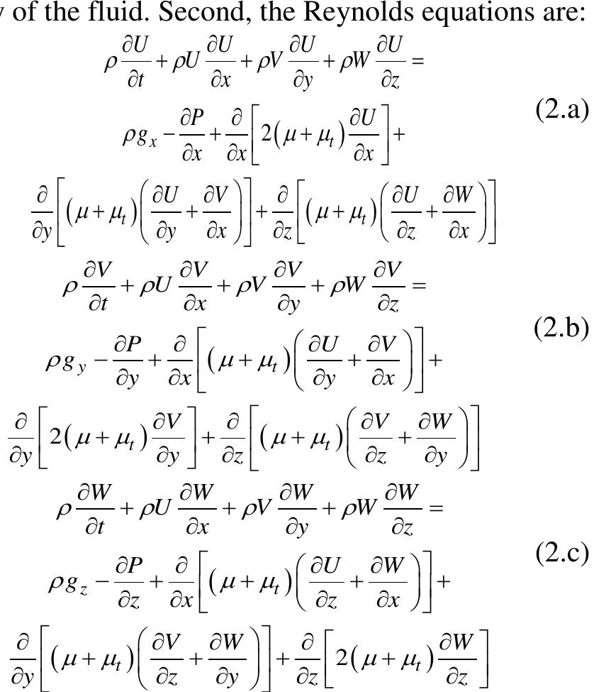 Where w is viscosity; 44 is the turbulent viscosity, 2. gy,