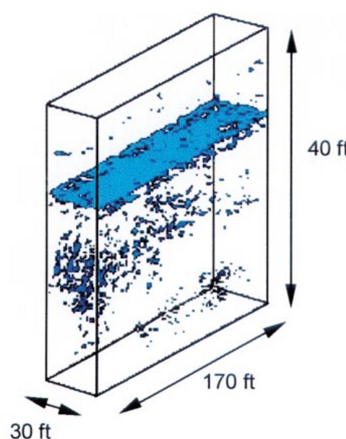 The ground penetrating radar data set of figure 6 displayed