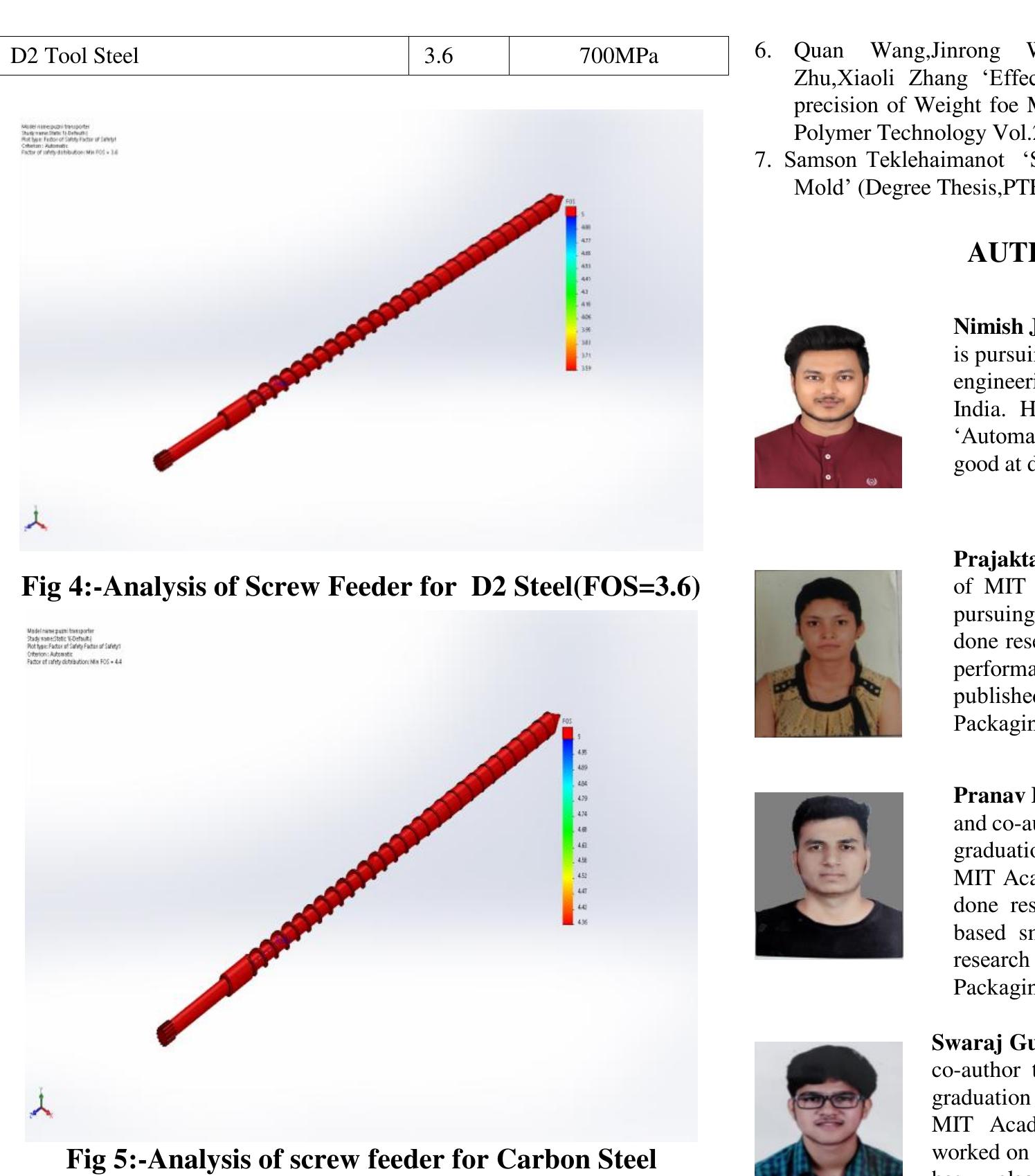 Figure 5 - Design and Material Selection of Screw Feeder of