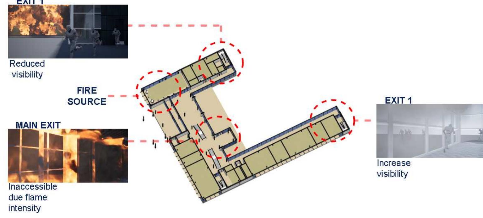 The immersive vr combines 3d game combines the fire dynamic