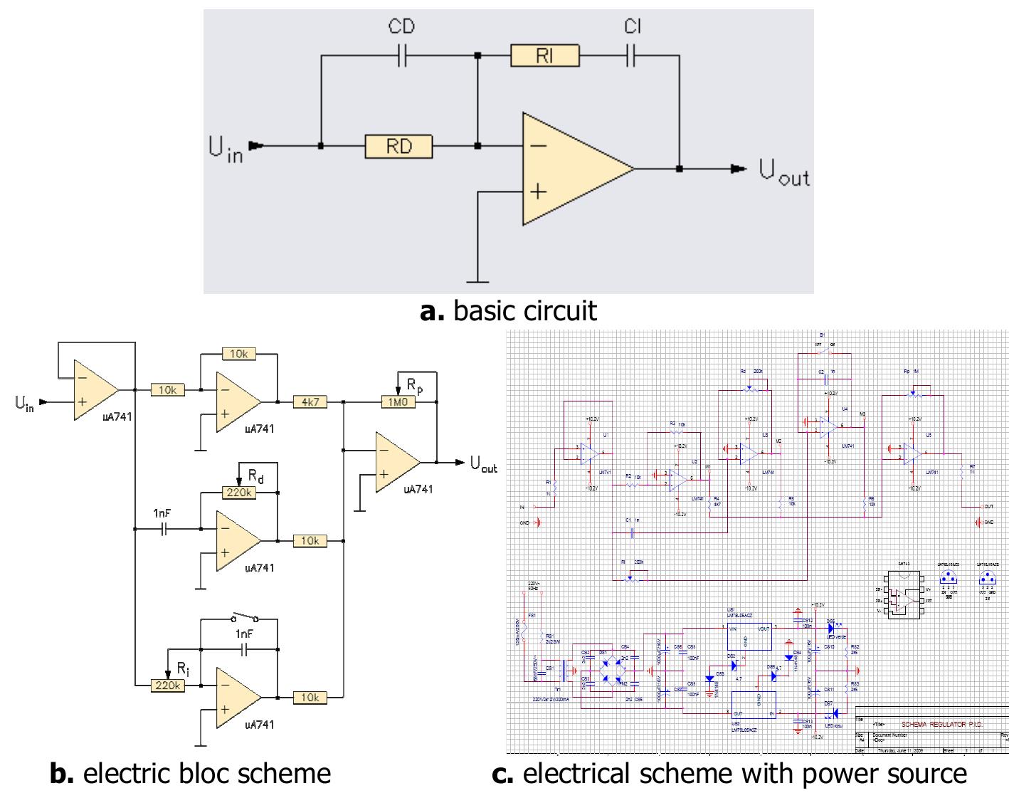 The pcb of the entire electric scheme, pid controller and dc