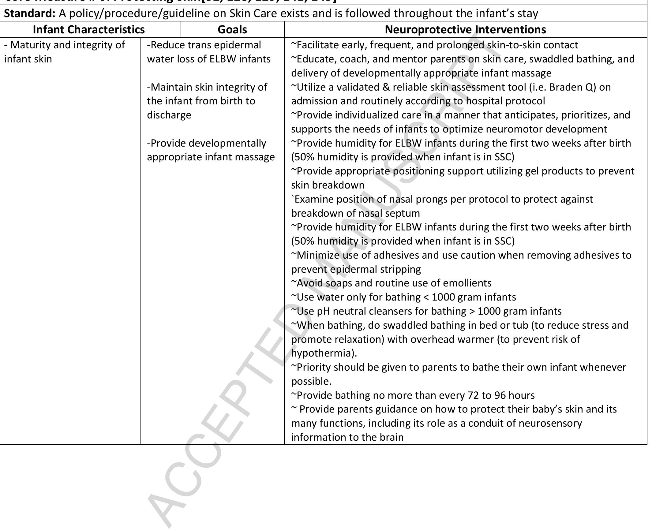 Table 7 - The Neonatal Integrative Developmental Care Model: