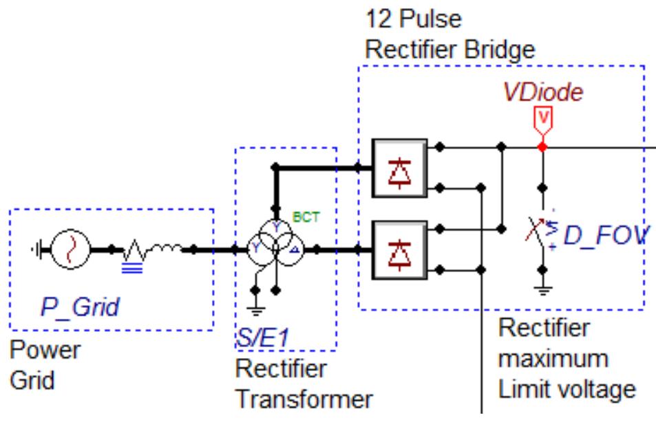 Atp representation of rectifier substation figure 61