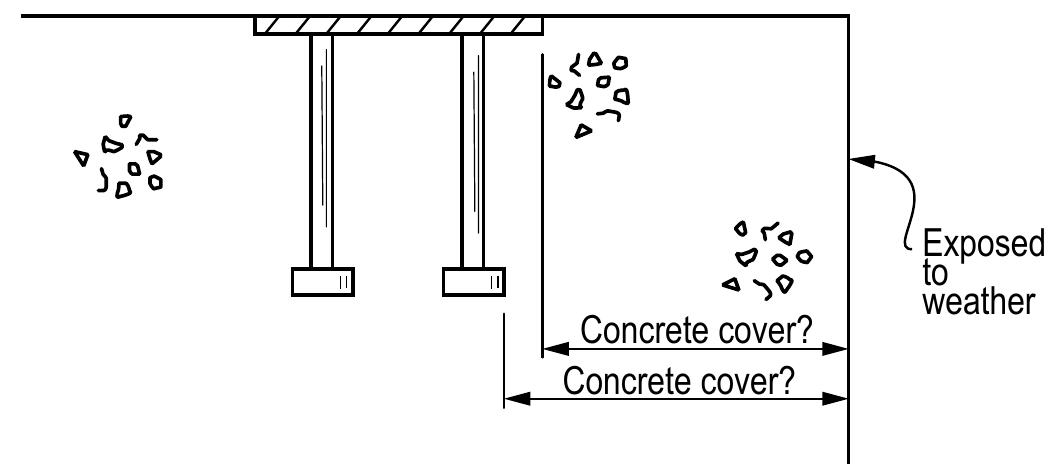 (PDF) Constructability of Embedded Steel Plates in Cast-in-Place Concrete