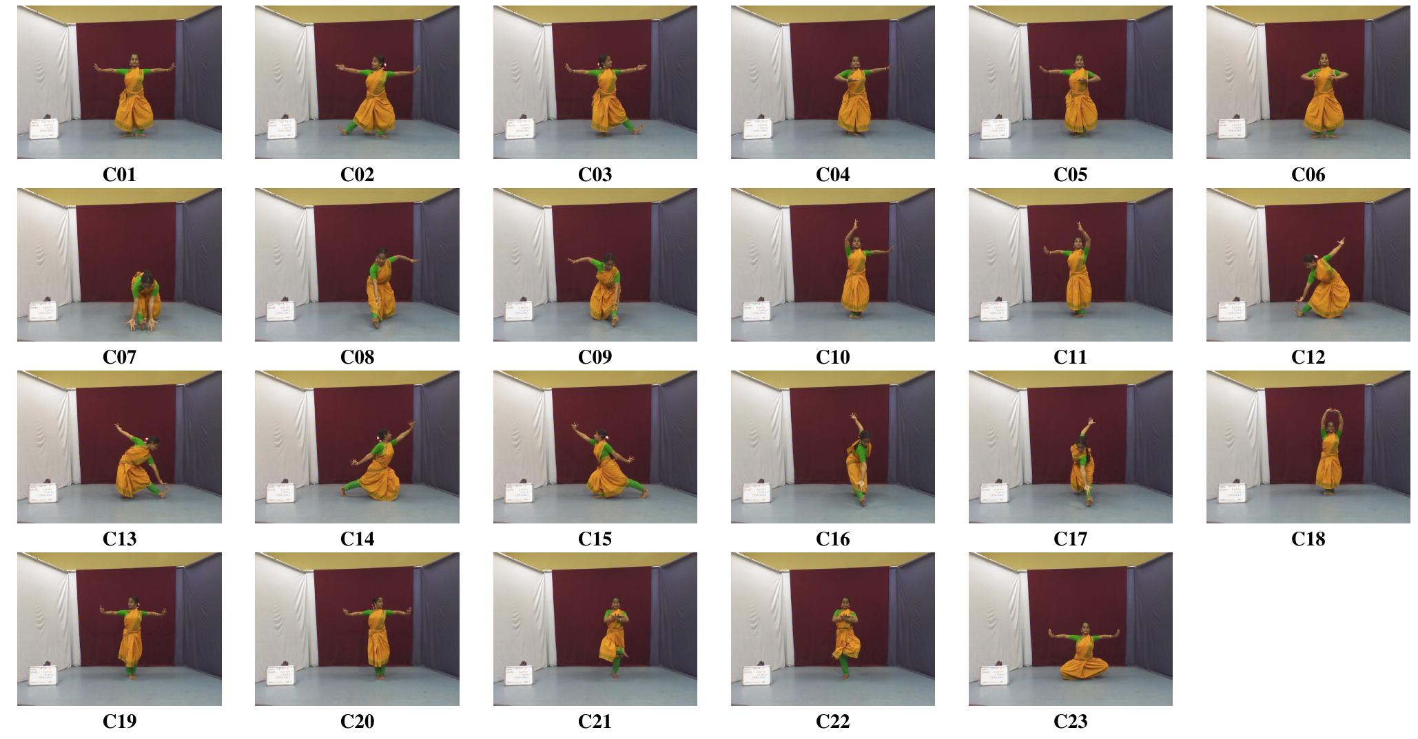 23 key postures of natta adavus with class / posture ids