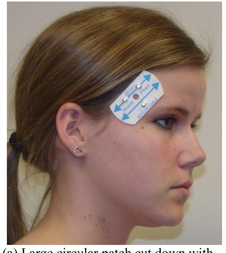 Temporalis, scm, and upper trapezius emg placements
