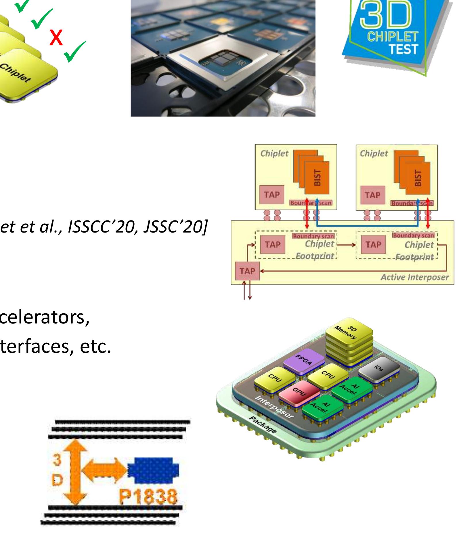Figure 18 - 3D Design-for-Test Solution for Chiplet-based