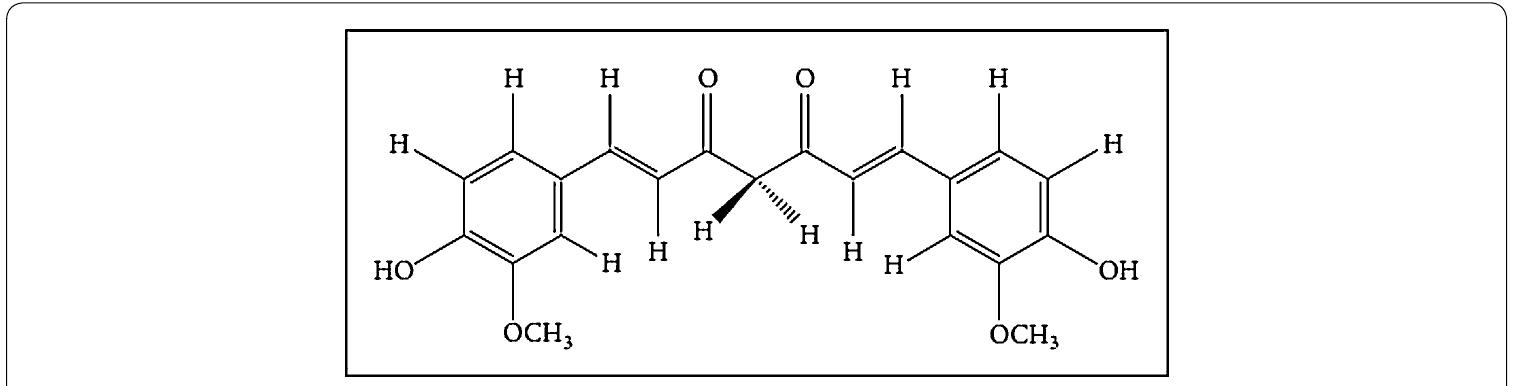 Chemical structure of curcumin initially low energy