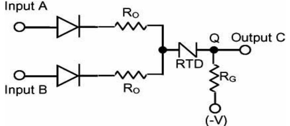 -4.4: circuit diagram of the diode logic xor gate using the