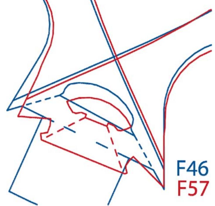Comparison of divertor geometries: old (f46) vs. new (f57).