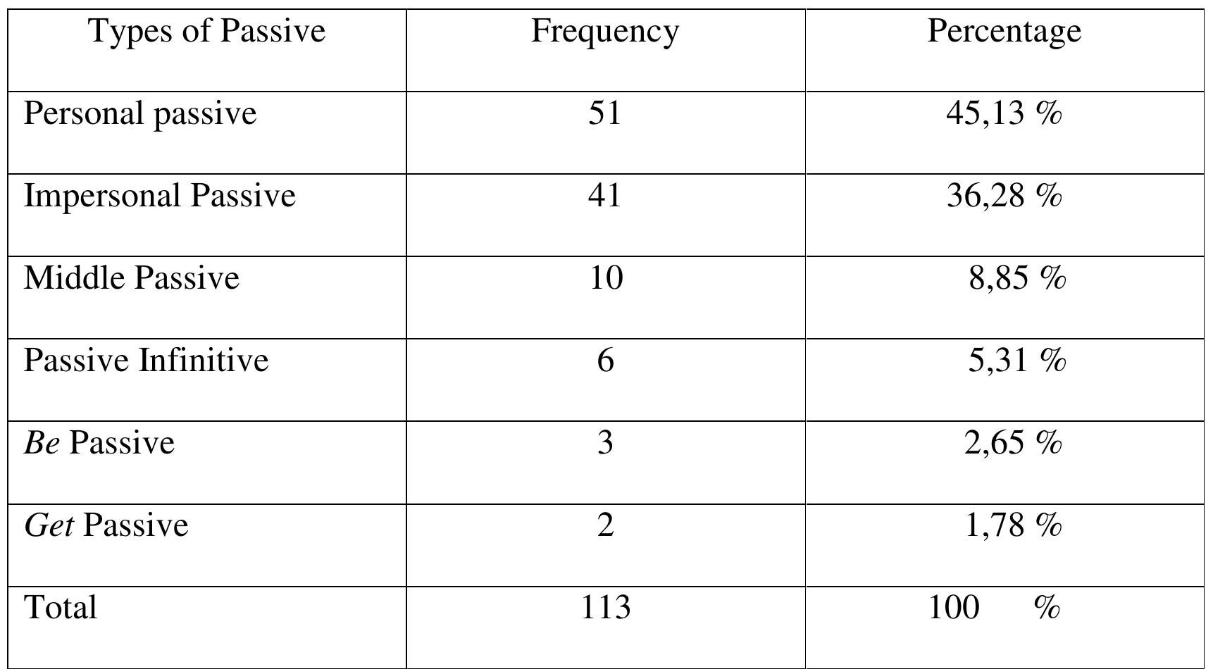 Columns in www.time.com).