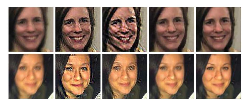 Face deblurring examples. from left to right: input images,