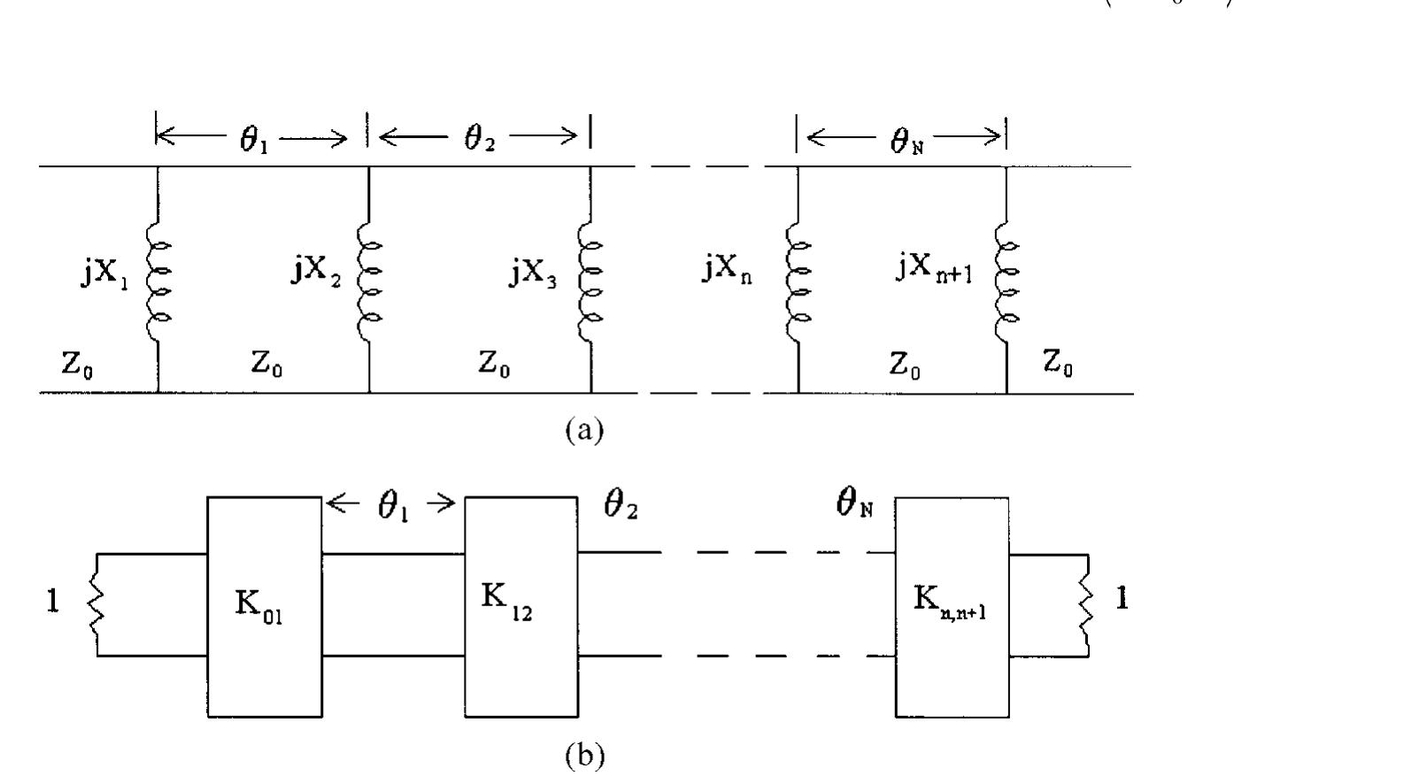 (a) equivalent circuit of an n section waveguide iris