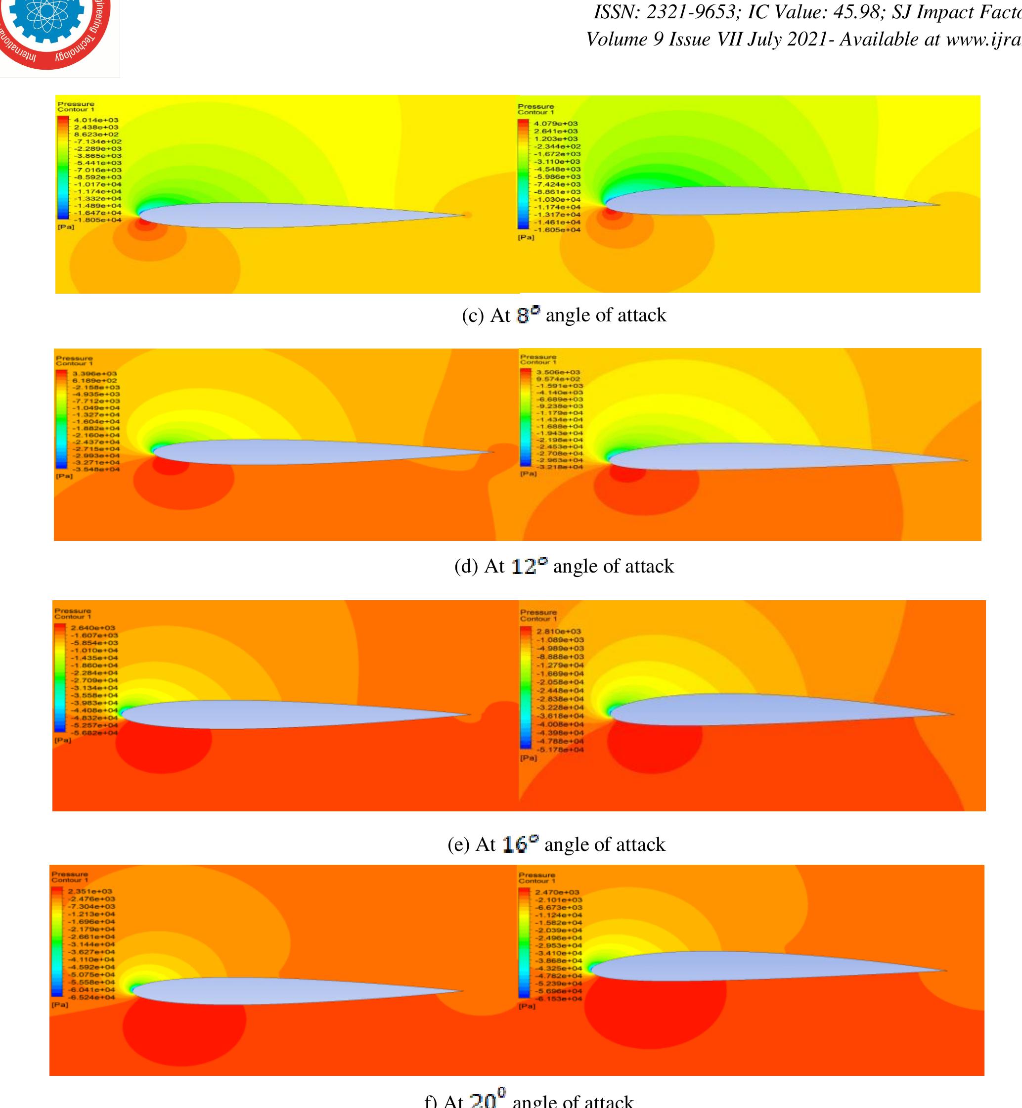 Comparison pairs of pressure contours for naca 0012 and naca