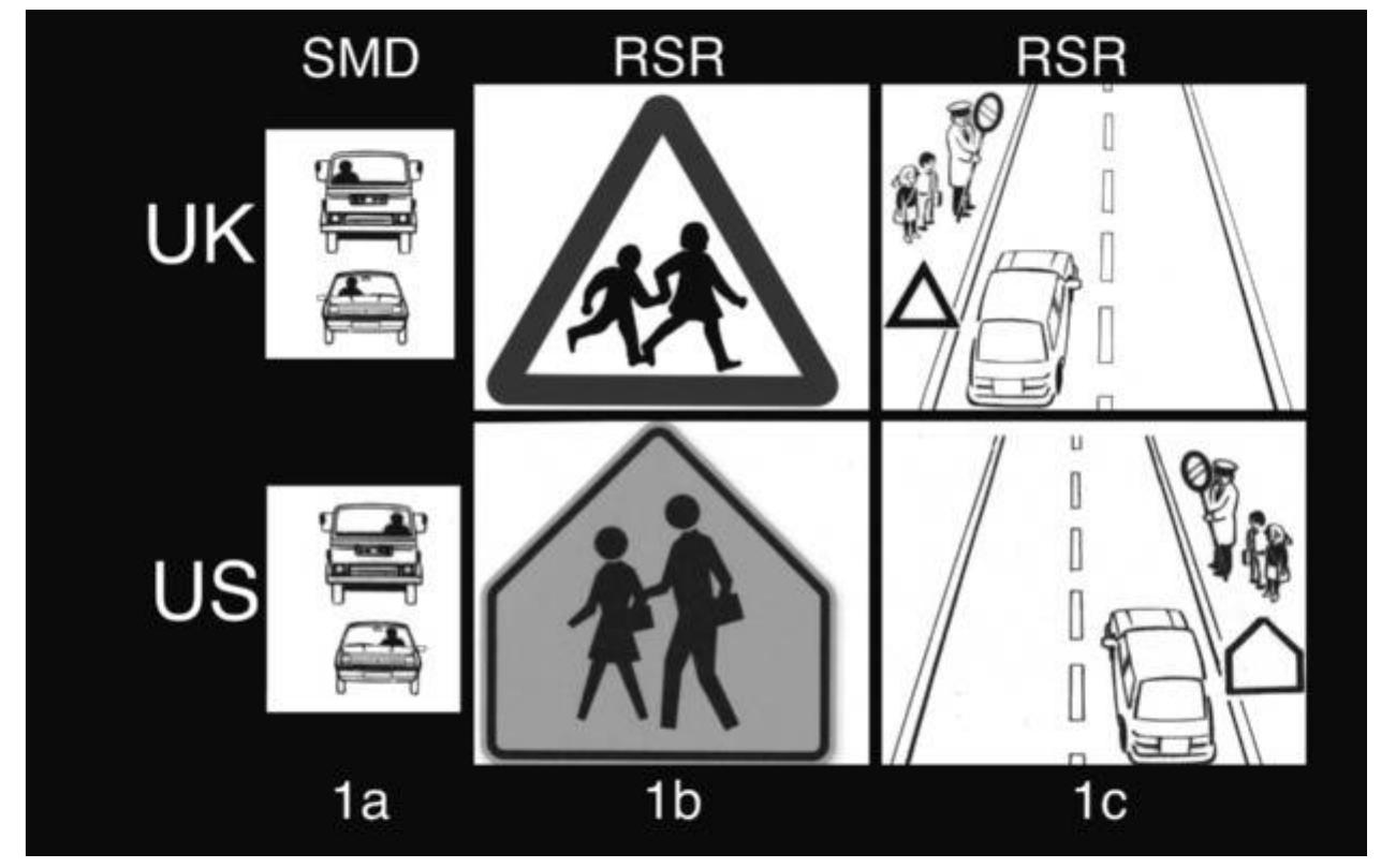 Examples of modifications to the uk version of the stroke