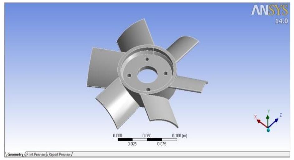Fan model after importing into workbench