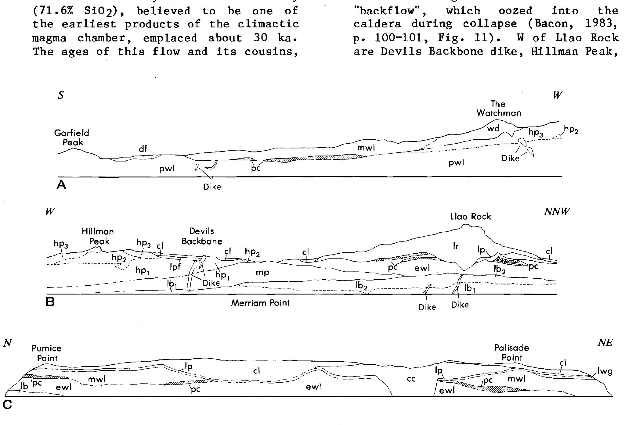 Geologic sketch maps of caldera walls; bases from