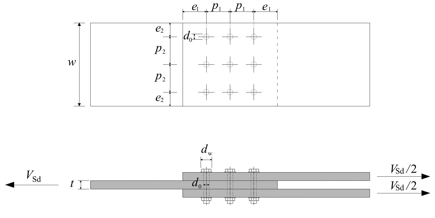 1 — bolted lap joint (symbols for spacing of fasteners): not