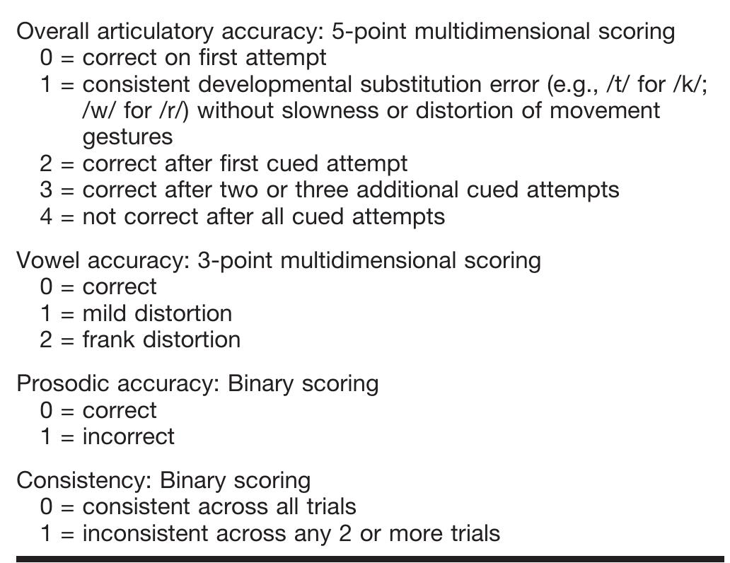 (PDF) A Motor Speech Assessment for Children With Severe Speech ...