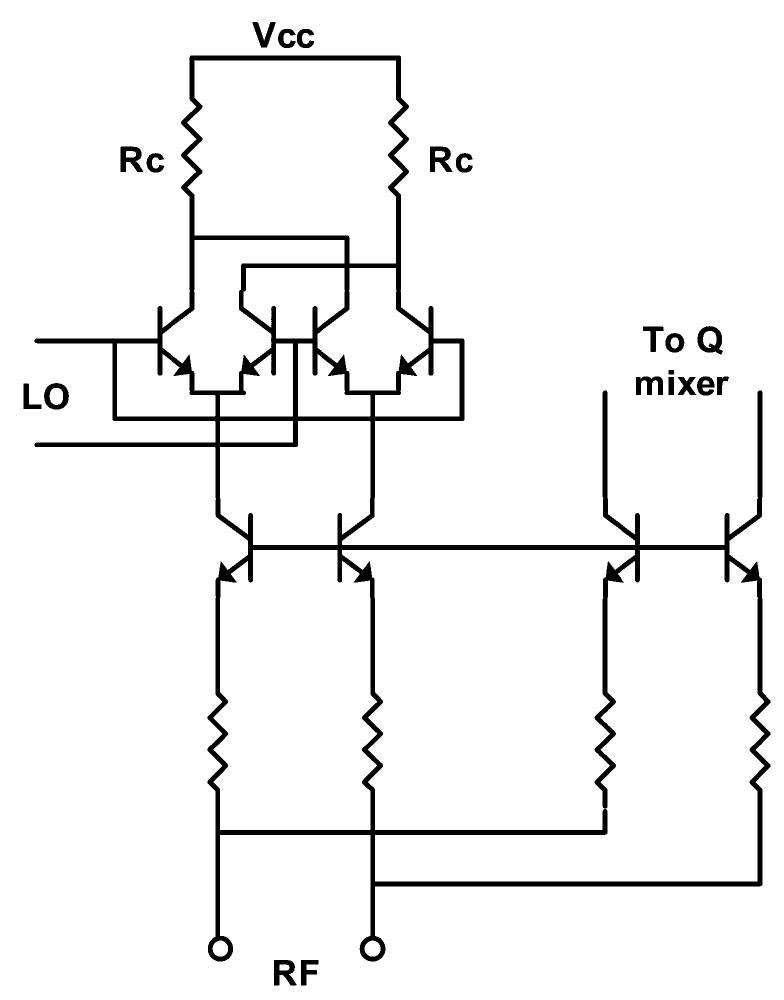 Receive mixer schematic.