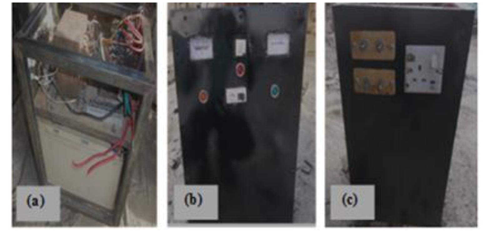 The inverter used: (a) batteries connection, (b) front view
