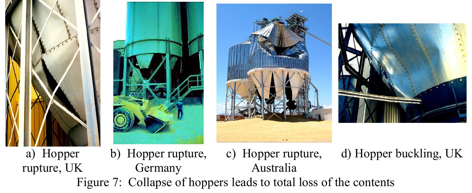 4.5. hopper collapse and buckling