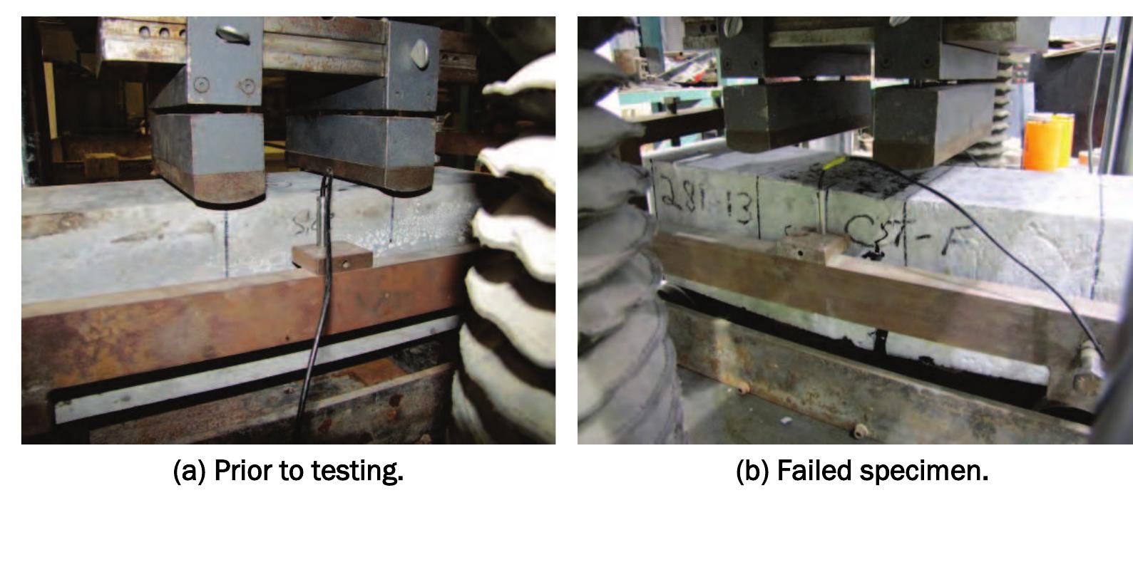 Astm c1609 flexural strength test setup. 2.2.3 splitting