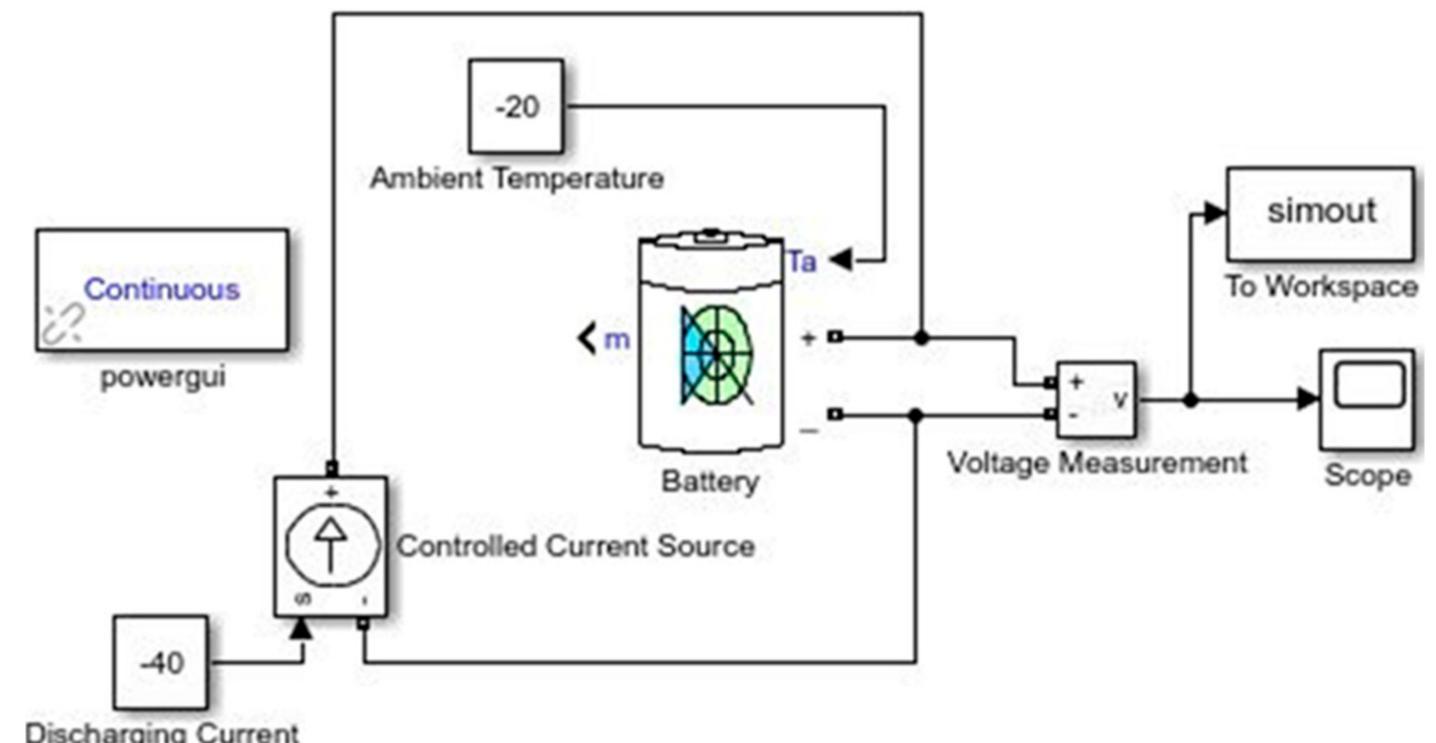 Battery cell thermal model in simulink. where: tyep (k)