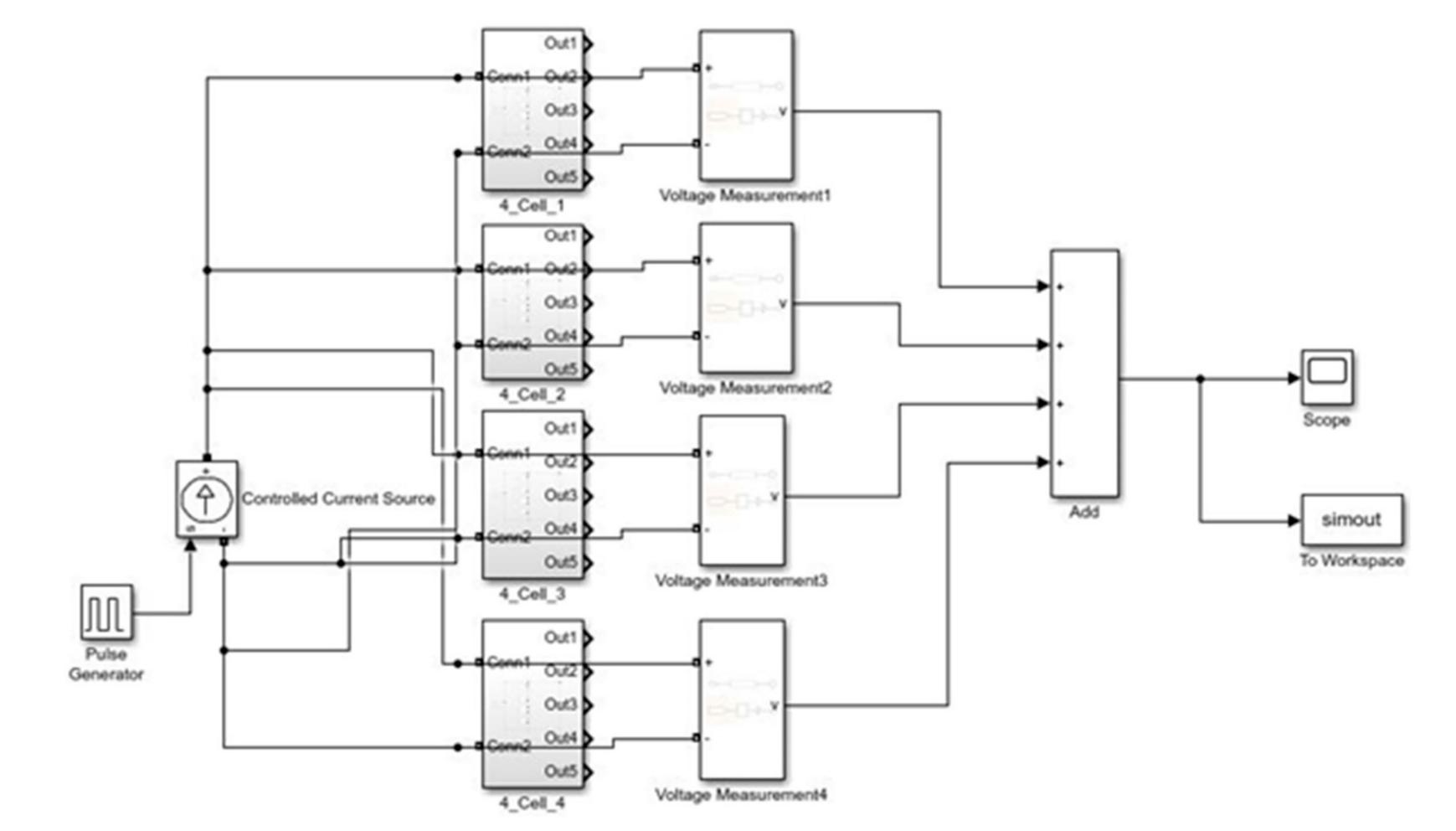 Simulink model of an 80 ah sli-type battery pack.