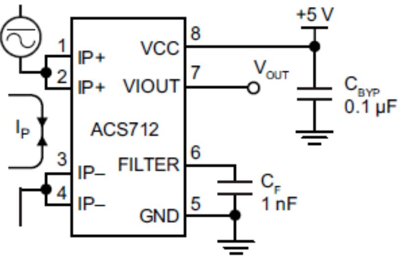 Hall effect current sensor acs712-05a [data sheet]