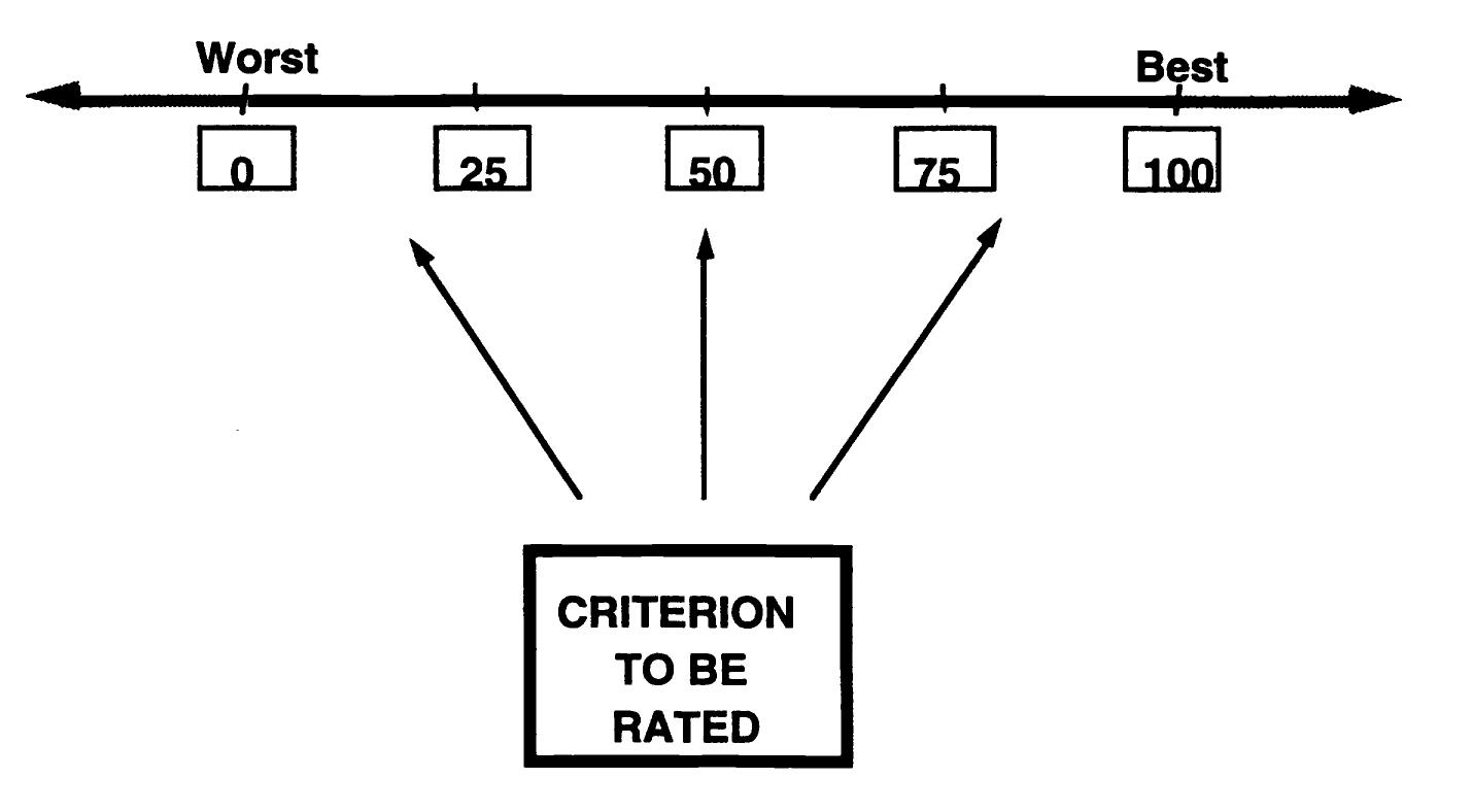 (PDF) National imagery interpretability rating scales (NIIRS): overview and methodology