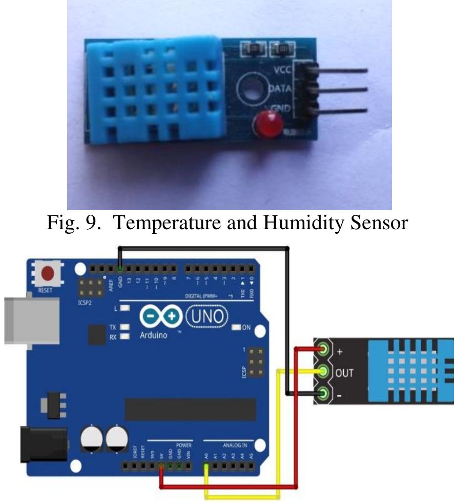 Connection circuit of temperature and humidity sensor the