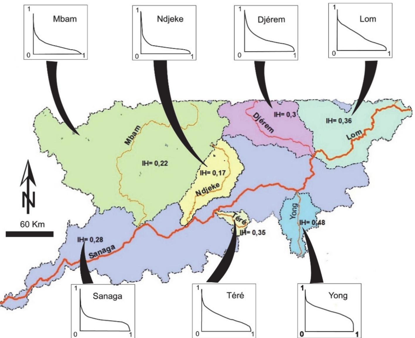 Sanaga watershed and subwatersheds and its associated