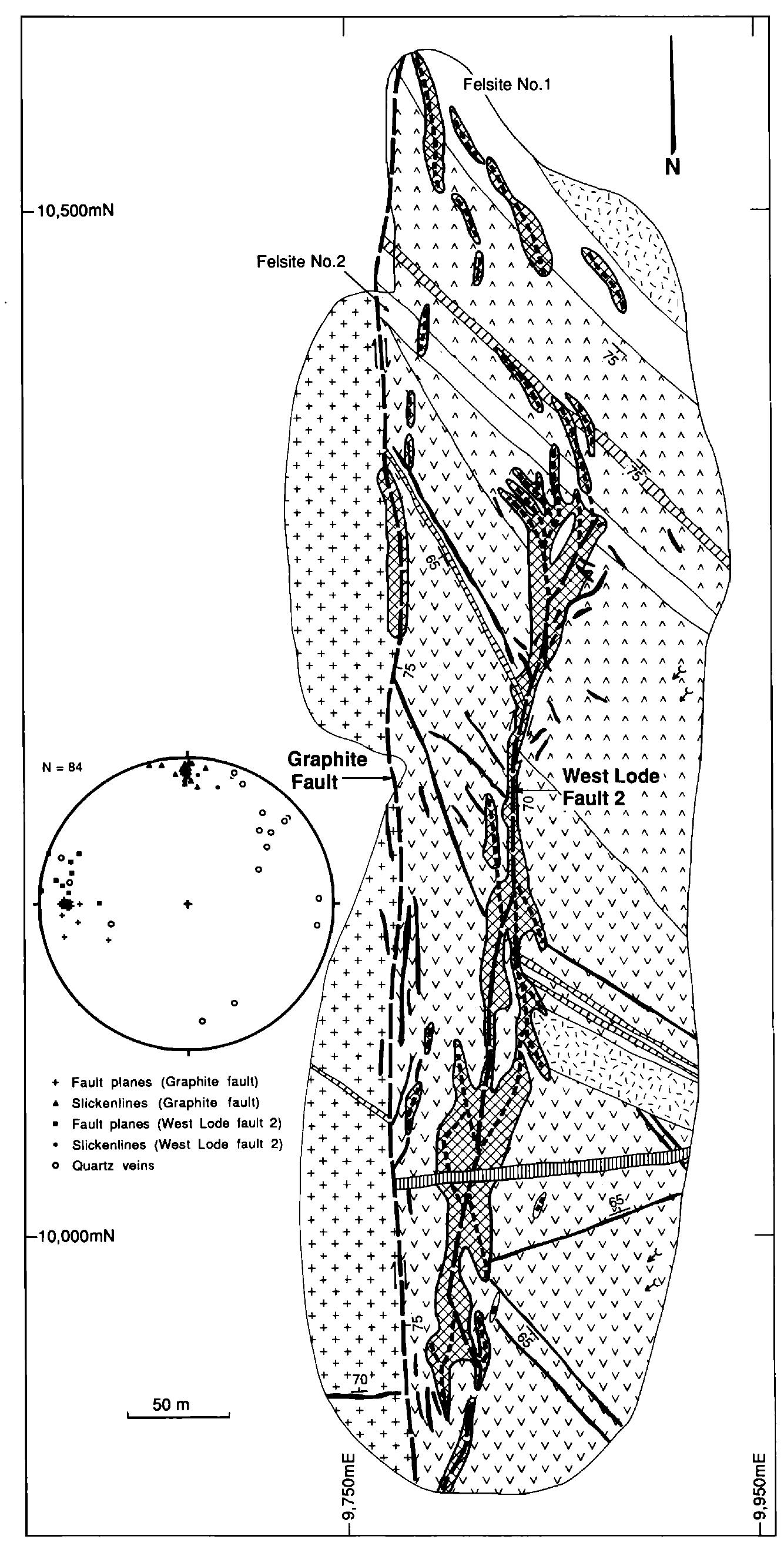 Fic. 8. geologic map of the west lode deposit and equal area